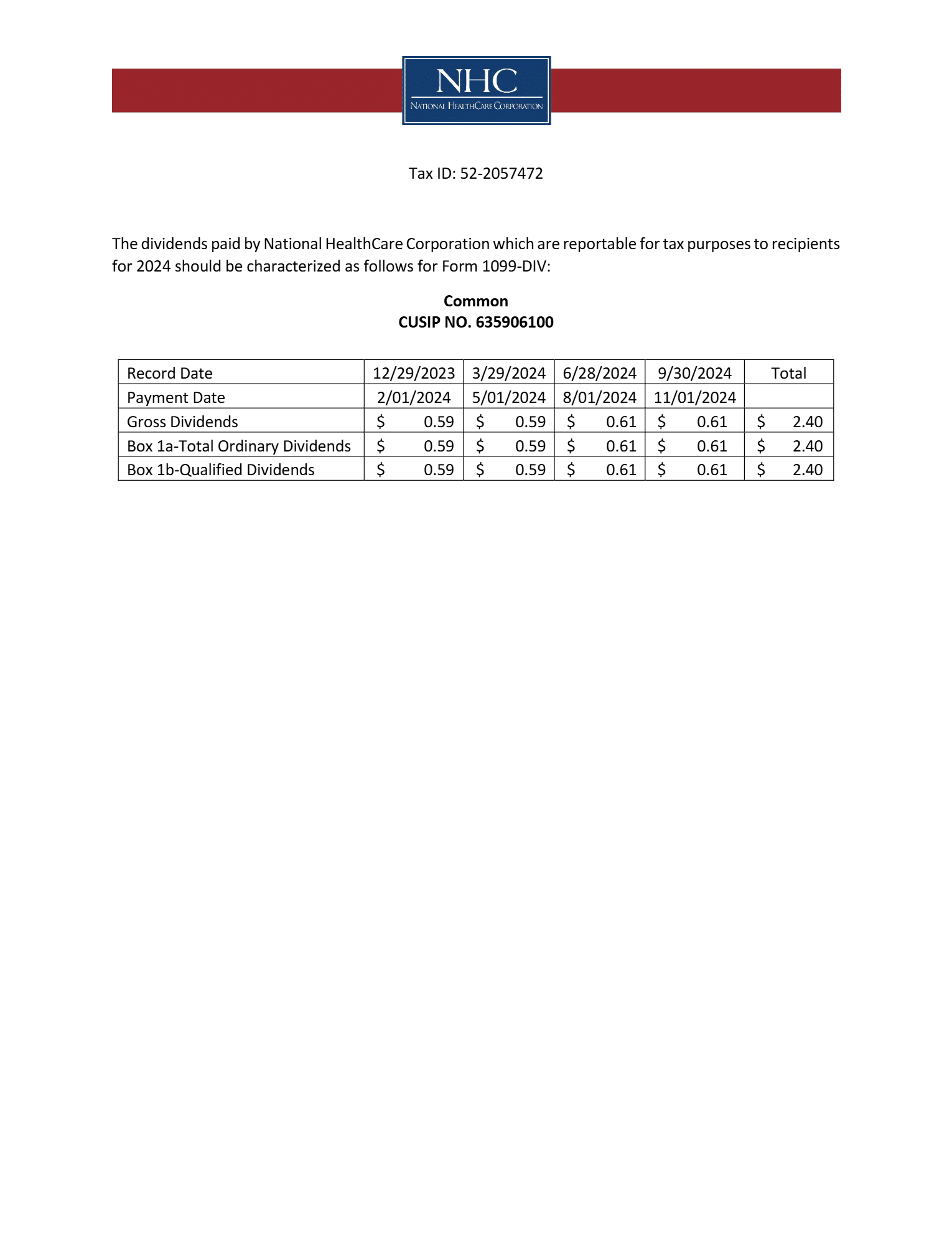 NHC 2024 Tax Information - NHCCare.com